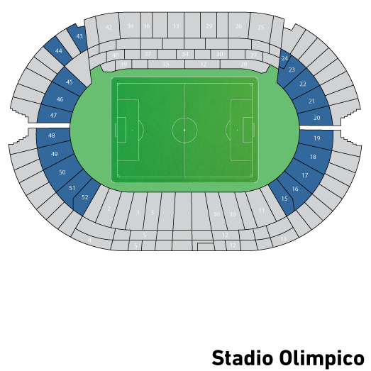 Qué hacer en Roma: Atracciones y museos | musement