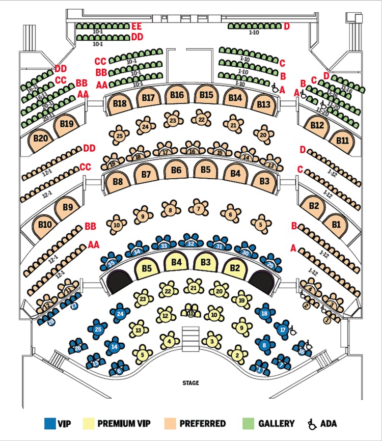 Bilety na Rouge w The STRAT Las Vegas | Biuro podróży TUI
